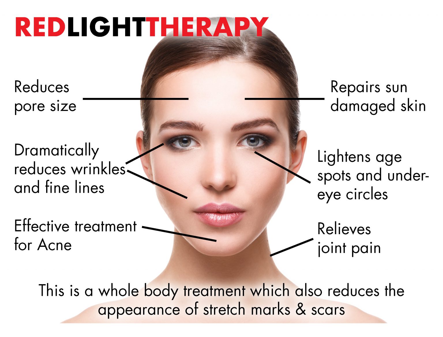 Perfect Tan Abbotsford Tanning Studio. Cocoon, Red Light, Spray Tan