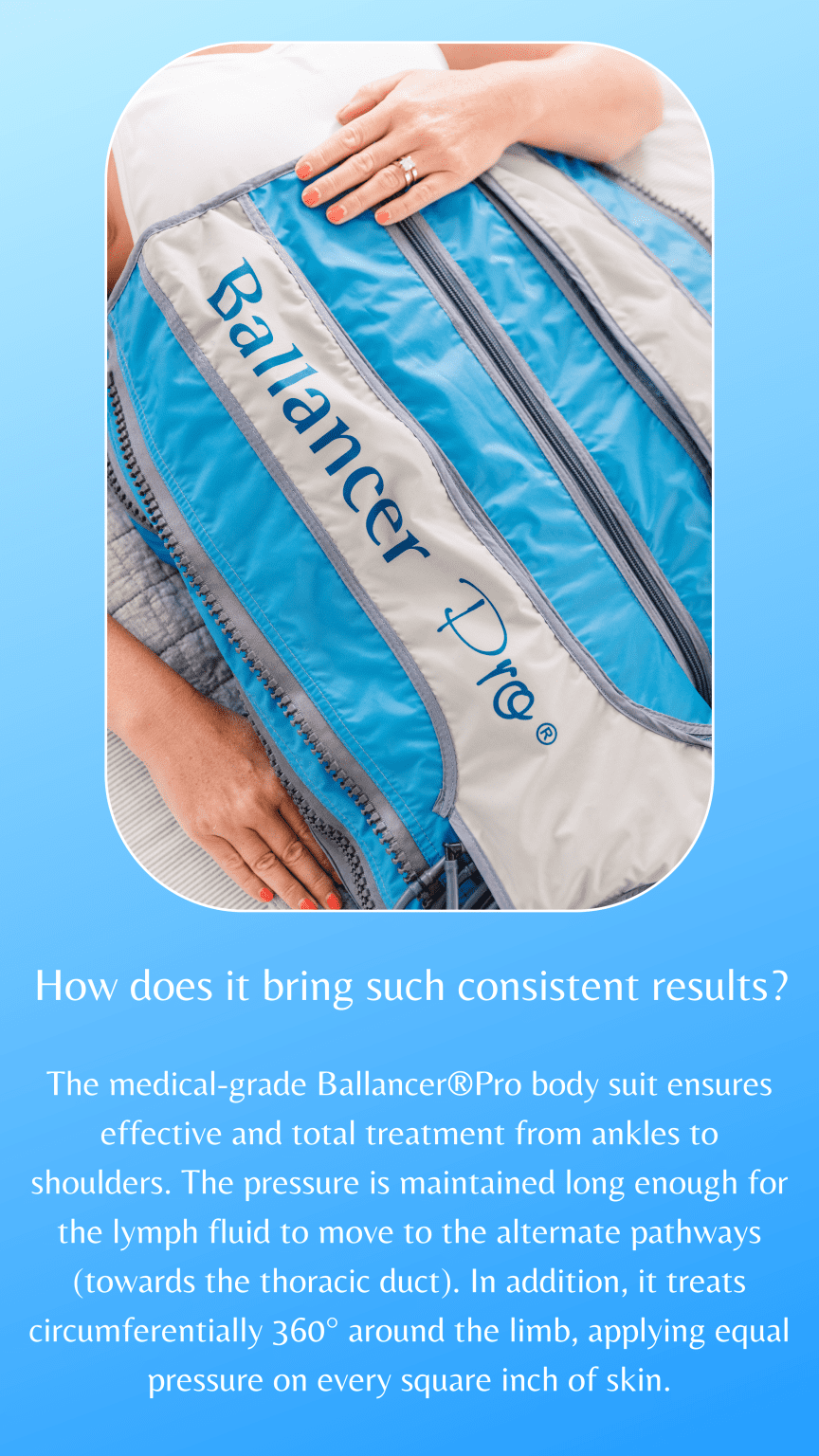 Lymphatic Drainage Massage Abbotsford | Ballancer Pro